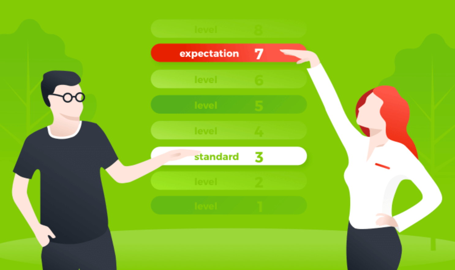 How to Handle Low Review Counts on New Products?