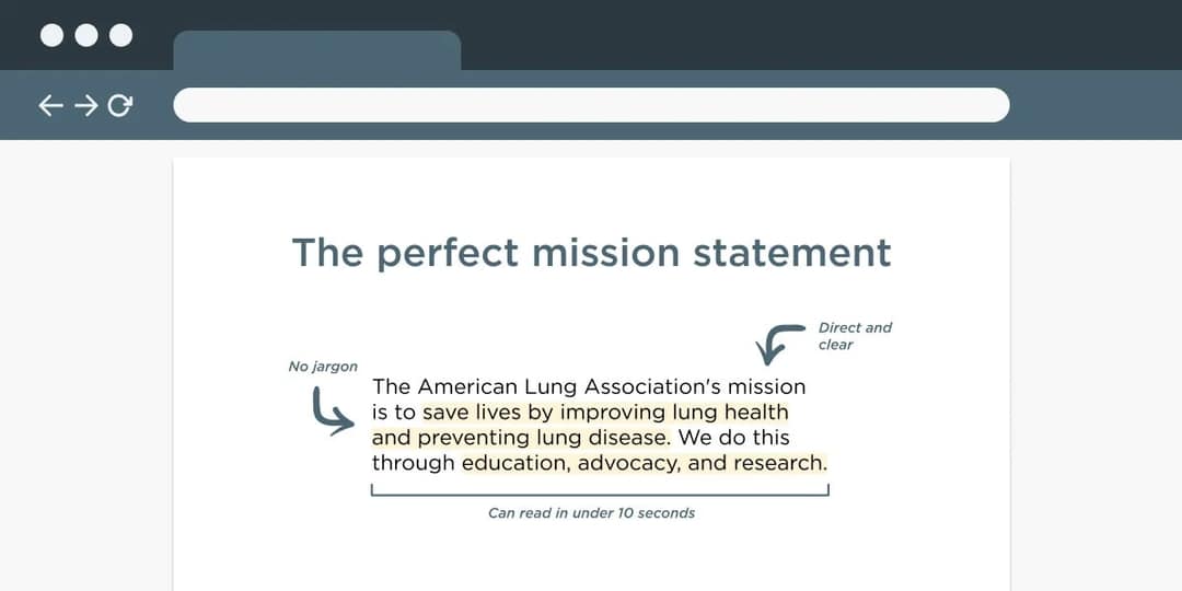 21 Excellent Mission Statement Examples | Anedot