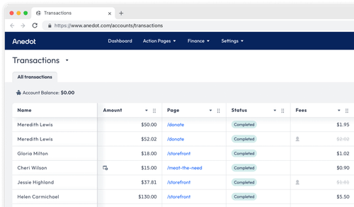 Welcome, eKYROS members!