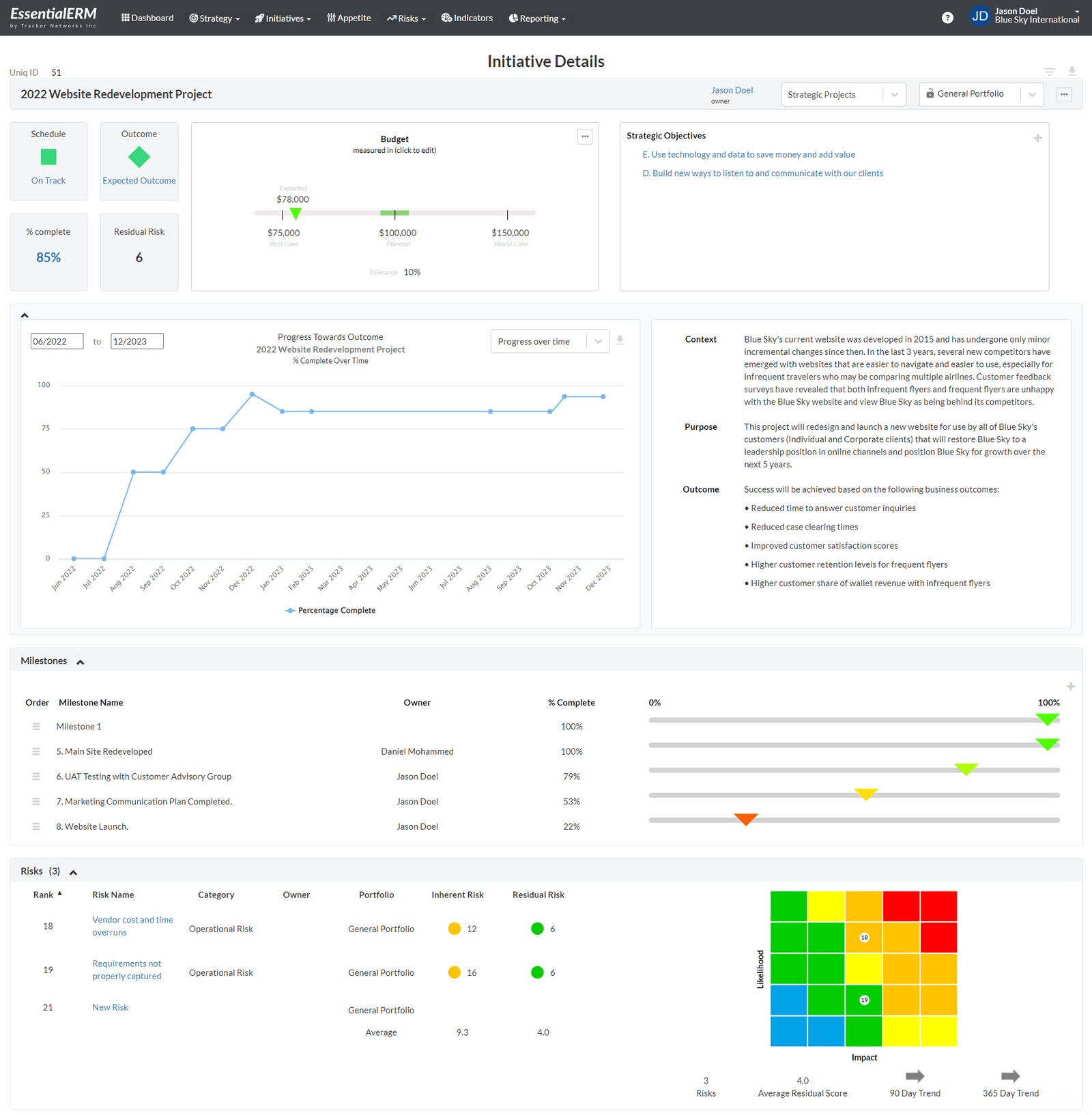 Essential Strategy - Software for Strategy Execution