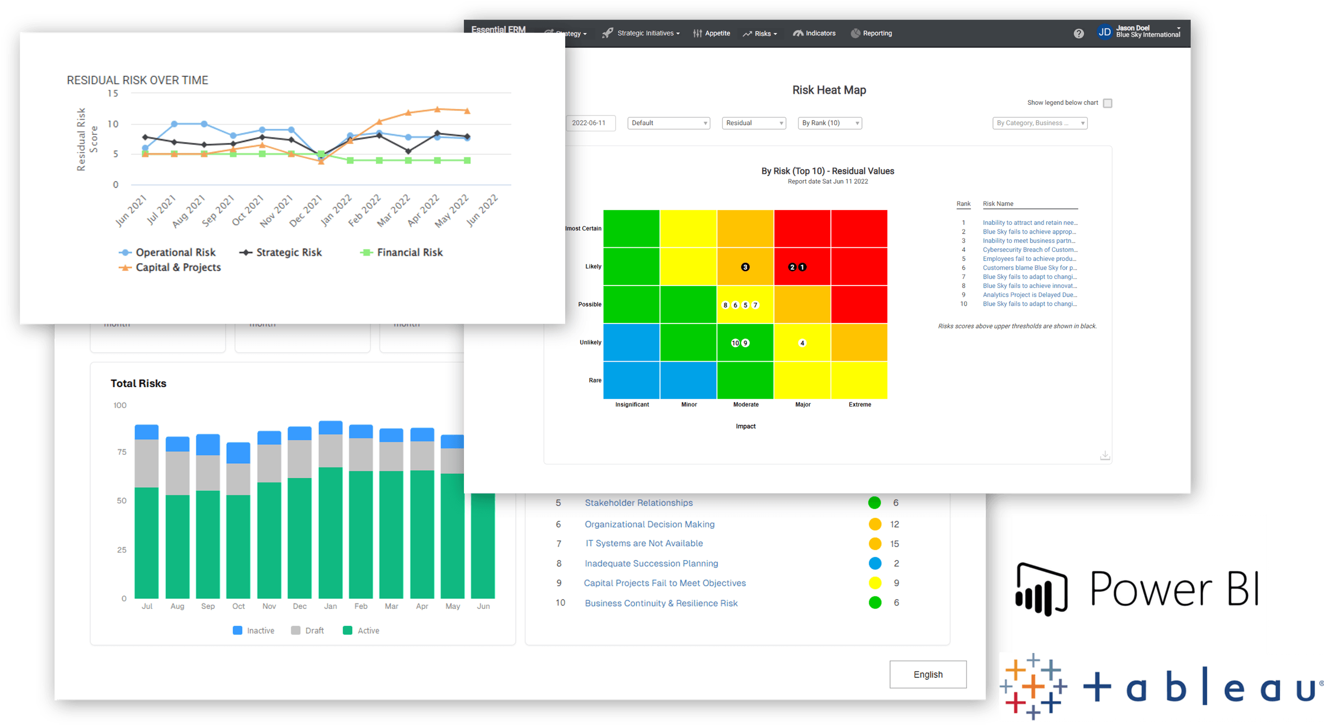 Essential ERM for Risk, Strategy, Compliance and ESG
