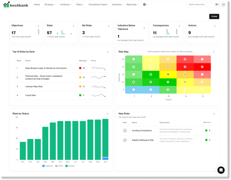 Essential ERM for Risk, Strategy, Compliance and ESG