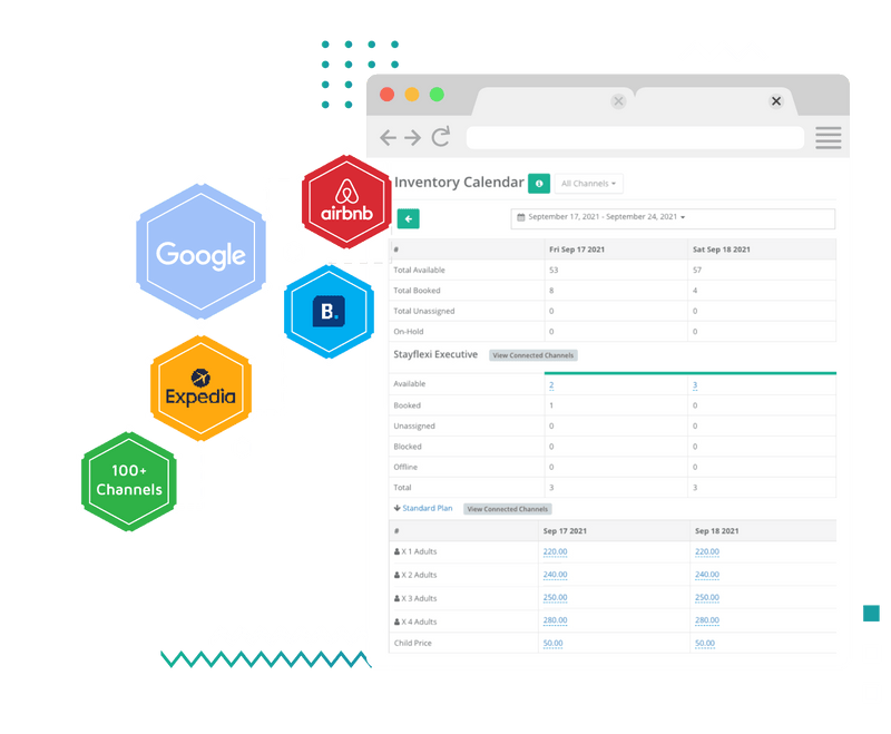 Stayflexi for Hotels: All-in-one platform for hotels and resorts.