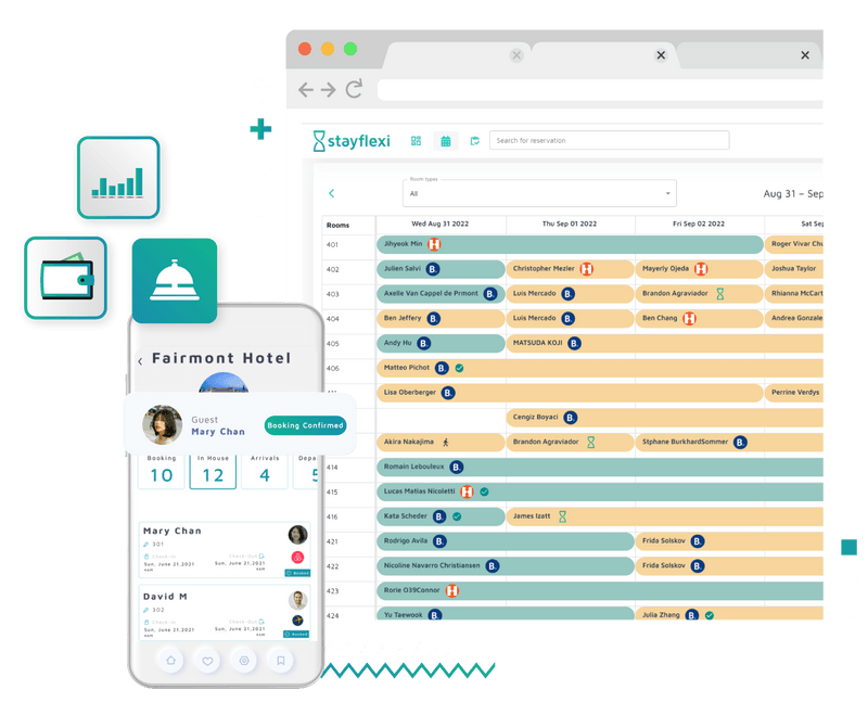 Stayflexi PMS: Only Automated and Easy-to-use PMS in the world.