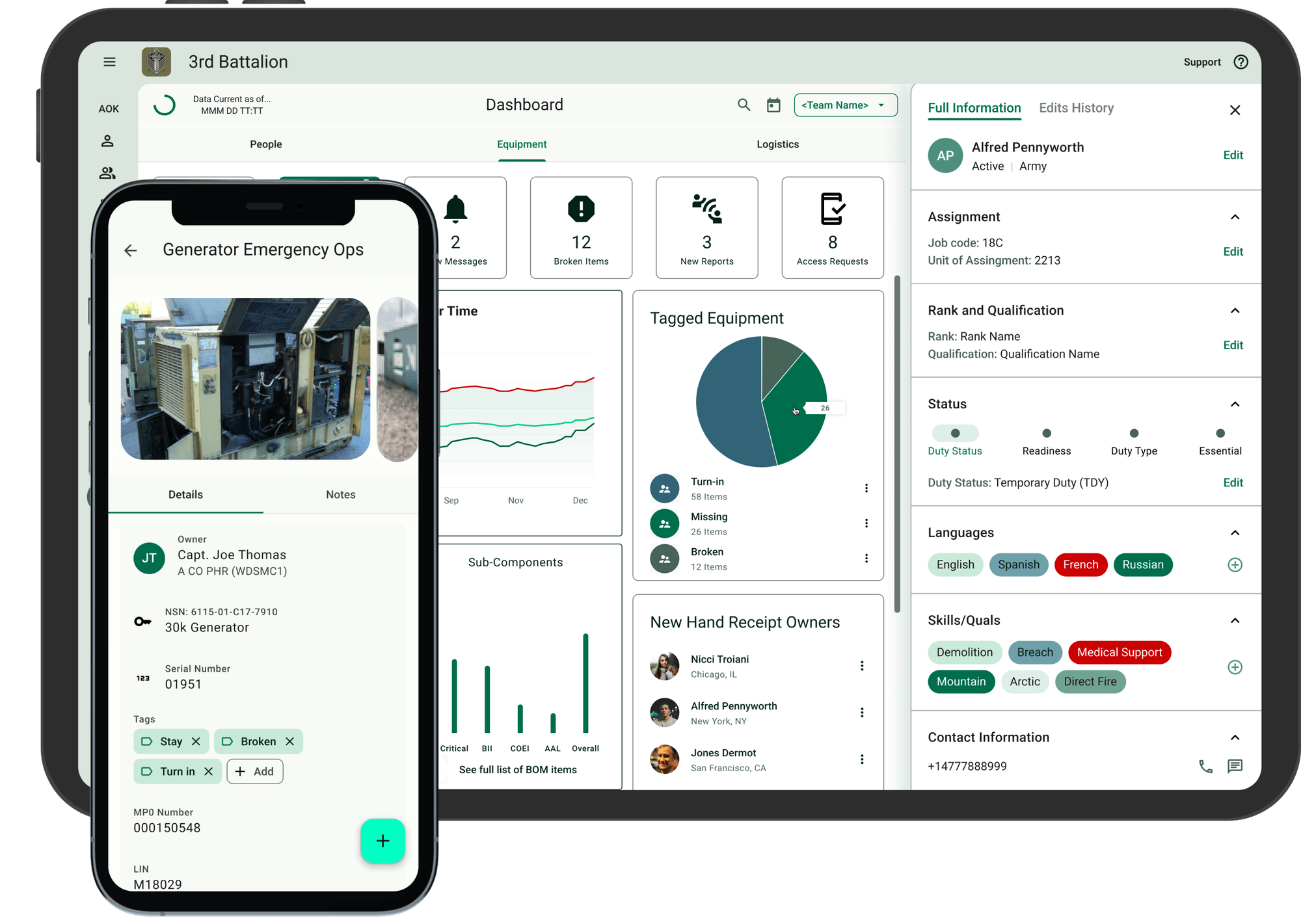 Adyton | Mobile technology with a mission