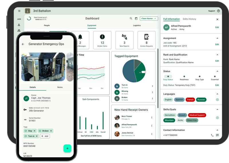Adyton | Mobile technology with a mission