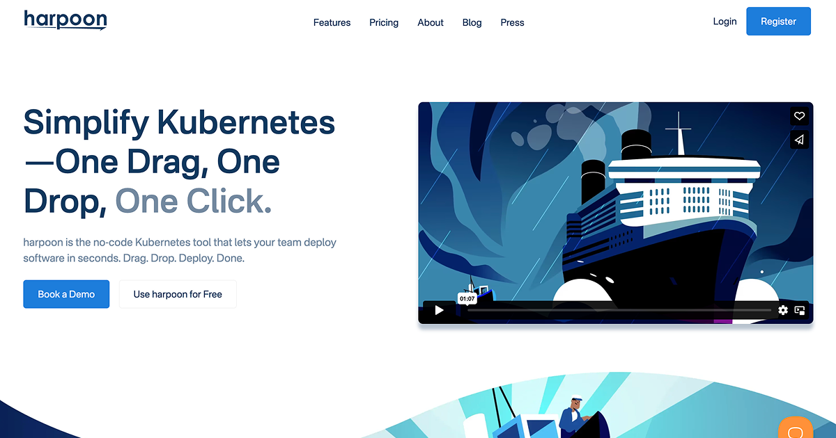No Code Kubernetes | Drag & Drop Kubernetes Deployment Tools | Harpoon No Code Kubernetes | Drag & Drop Kubernetes Deployment Tools | Harpoon