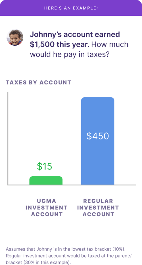 ugma-partner-glic