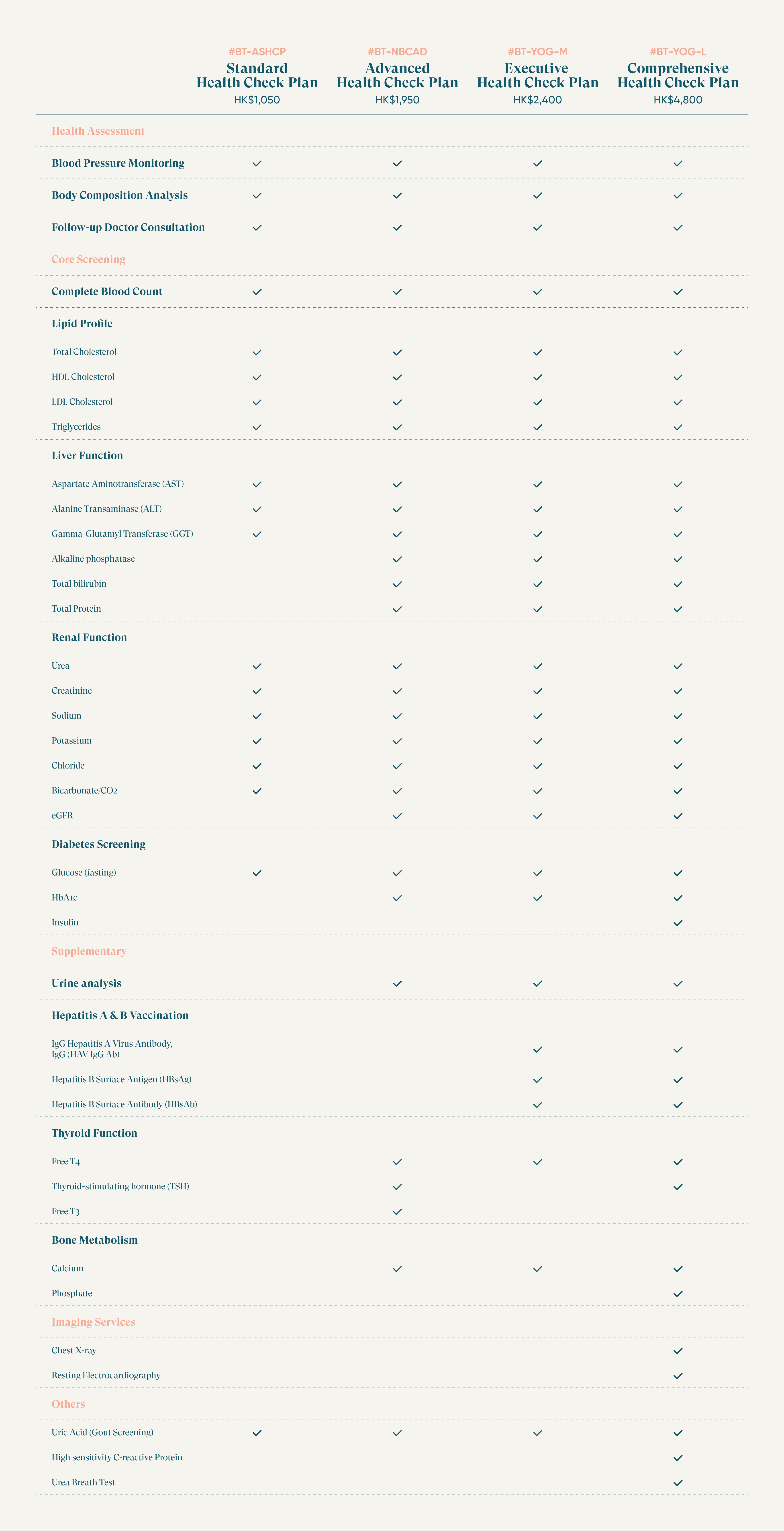 Bowtie JP Health Clinic Website