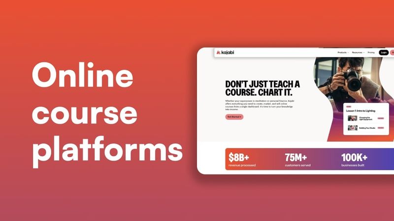 10 best online course platforms (and my favorite) in 2025 | Marketer Milk