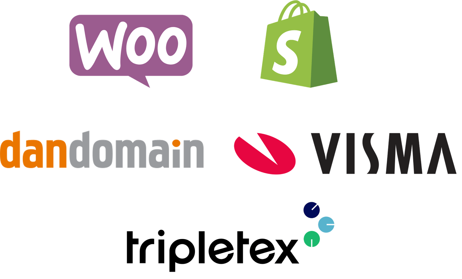 Proteria frakt og toll siden 1994