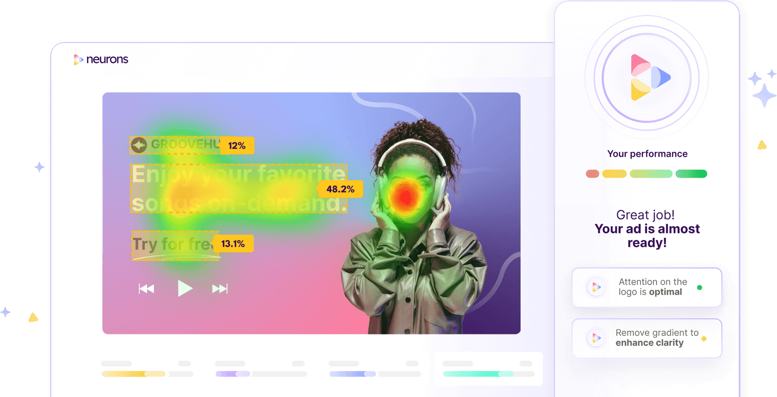 Neurons | See Through the Eyes of Your Audience