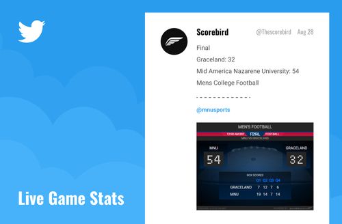 Display and Report Your Live Scores | Scorebird