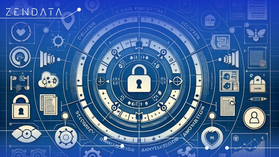 Your Guide to Types of Data Security, Common Threats and Best Practices ...