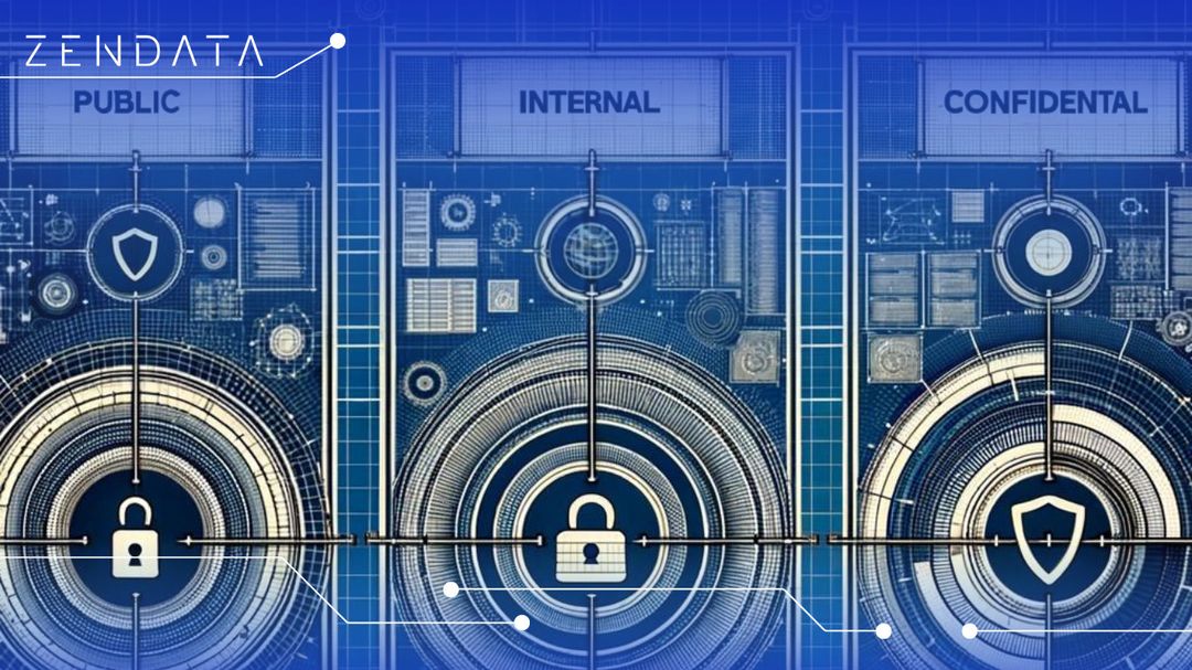 12 Steps to Implement Data Classification