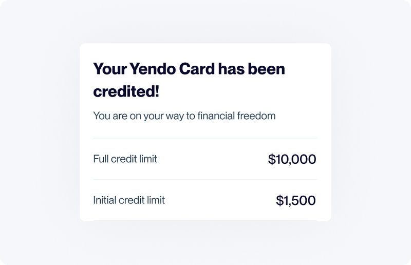 How does Yendo work? Find out and apply today!