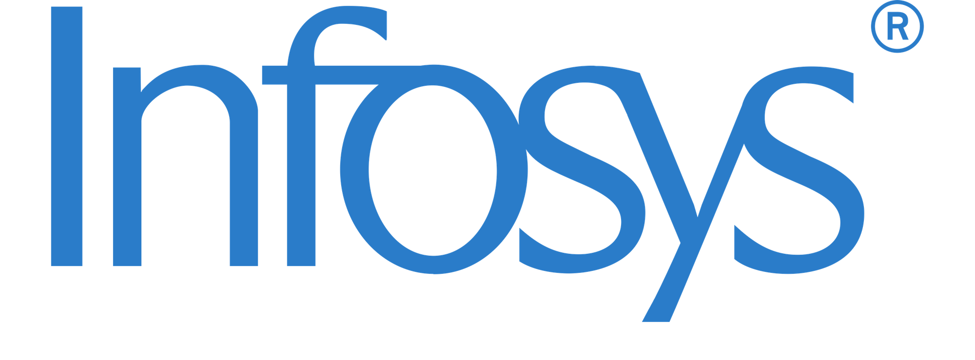 IoT Based Platform for Smart Building Management - IQnext