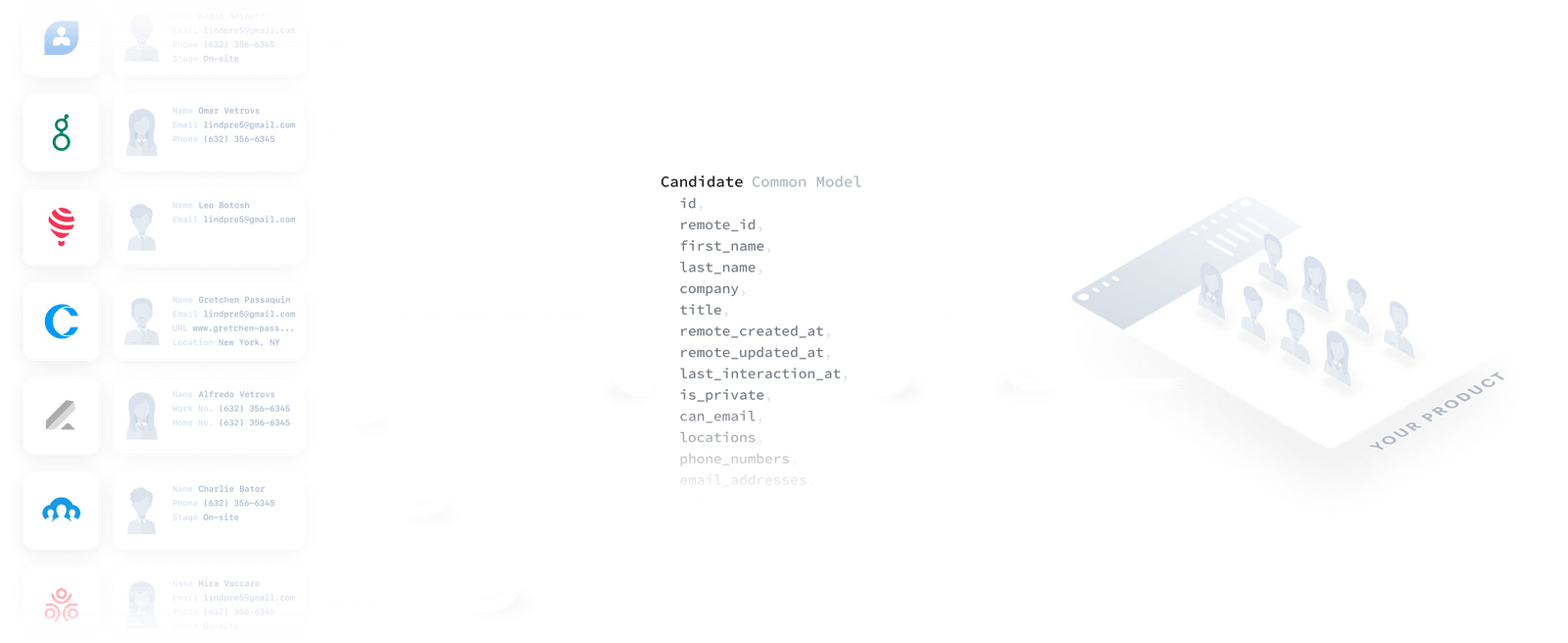 Merge - One Unified API for all HR, Payroll, Accounting, Ticketing, CRM ...