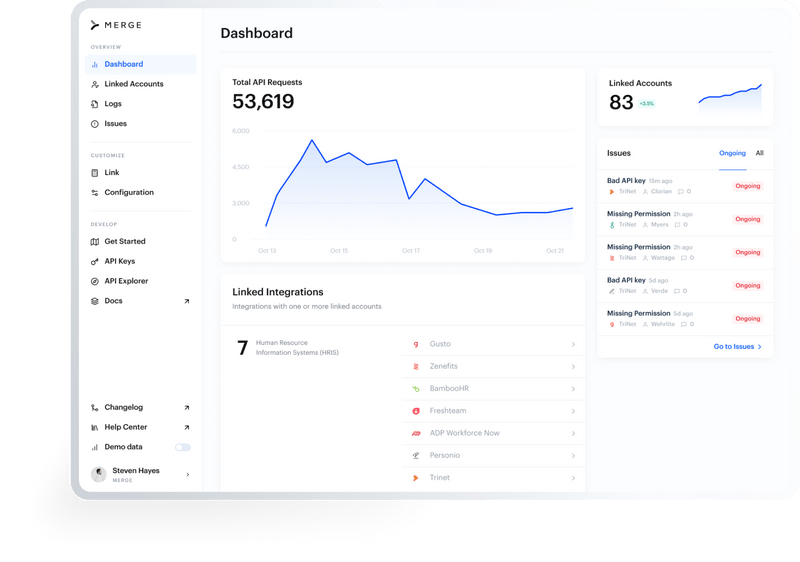 Merge - One Unified API for all HR, Payroll, Accounting, Ticketing, CRM ...