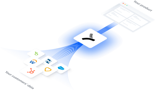 Merge - One Unified API for all HR, Payroll, Accounting, Ticketing, CRM ...