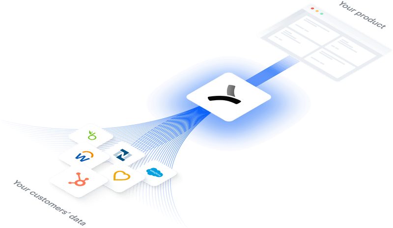 Merge - One Unified API for all HR, Payroll, Accounting, Ticketing, CRM ...