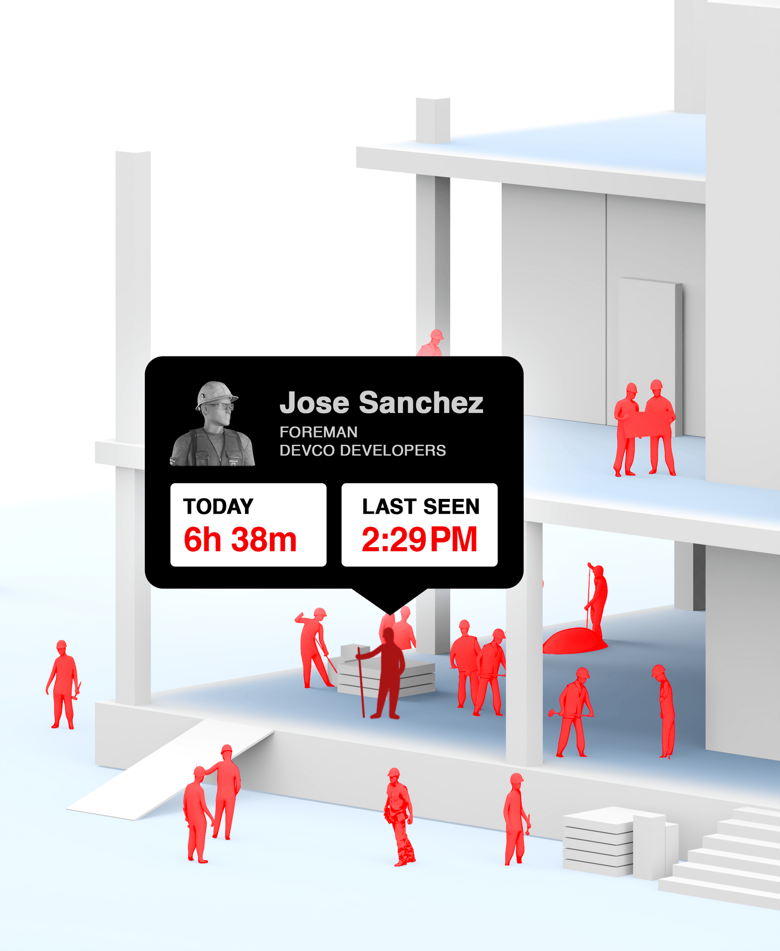 Sitemetric | Real-Time Location System (RTLS)