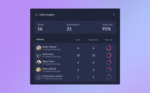 Google Meet Recording Extension - Record & Transcribe Calls