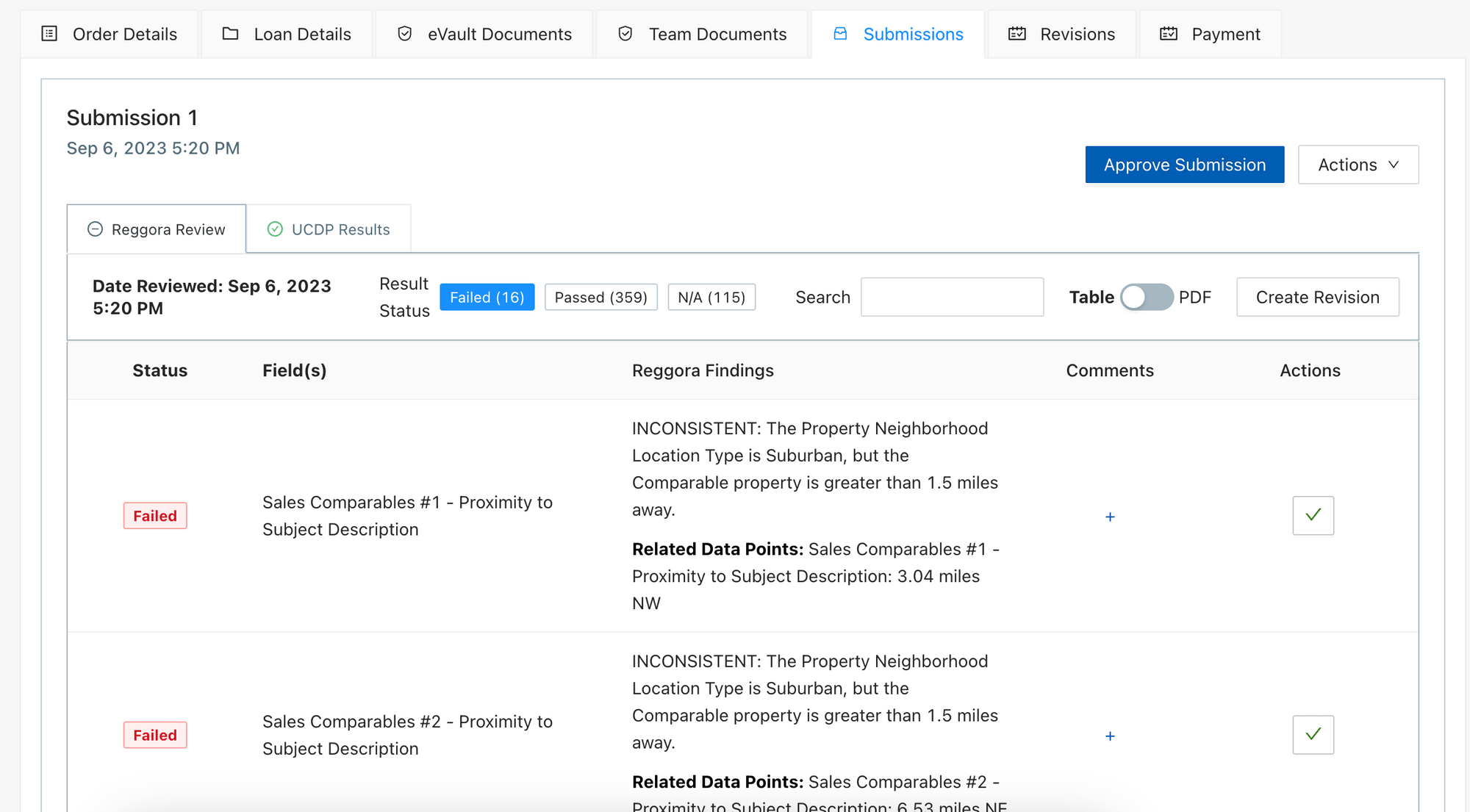 Automated Appraisal Review Software | Best-in-Class Real Estate ...