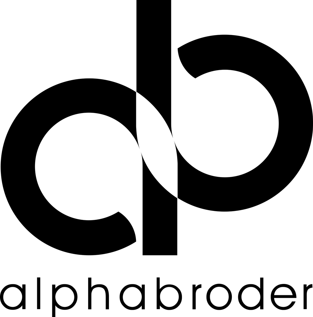 Riverr - Product Customizer and OMS for Print