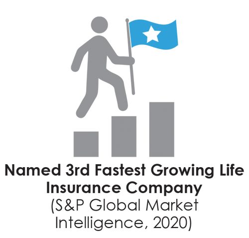 About Us | SILAC Insurance Company® | Who We Are