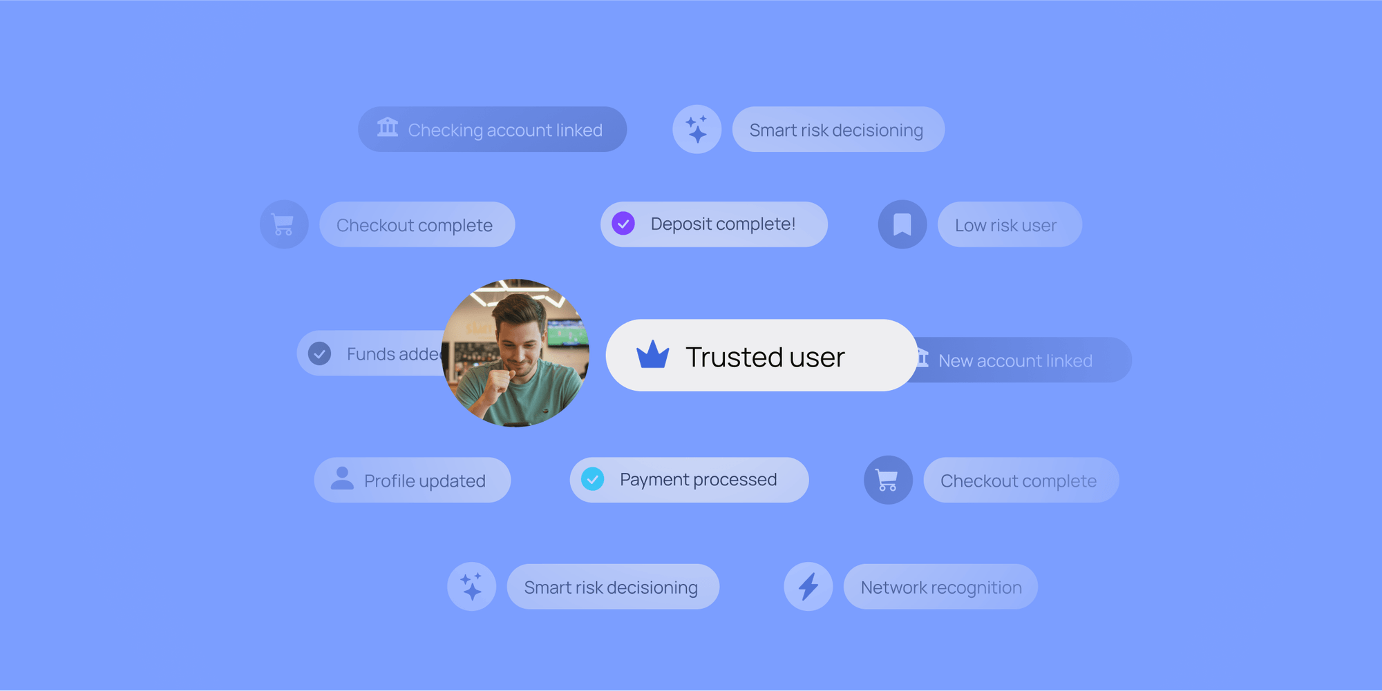Aeropay | America's pay by bank platform
