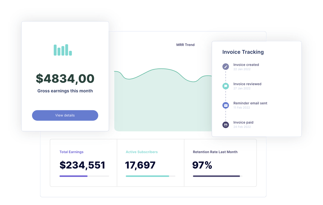 Cleeng: Subscriber Retention Management for OTT services