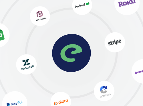 Cleeng: Digital Subscription Management System
