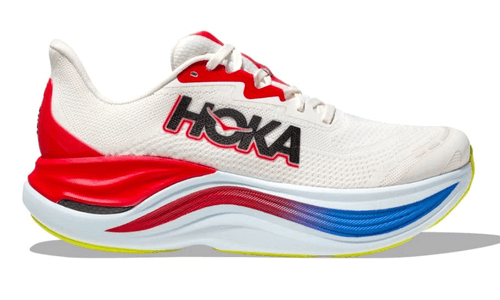 Your Shoe Matcher Results