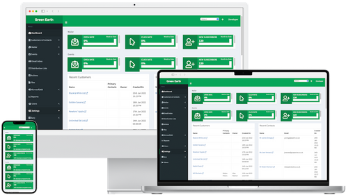 Celebrating 9 years of O2 Direct Partner Excellence