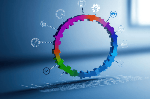 How to prepare for a scoping session | RST Software