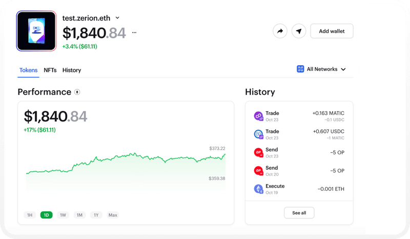 Crypto Wallet Tracker & Portfolio Tracking | Zerion Crypto Wallet Tracker & Portfolio Tracking | Zerion