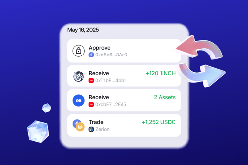 Hyperliquid API: Onchain Wallet Data, Tokens, and Transactions by Zerion