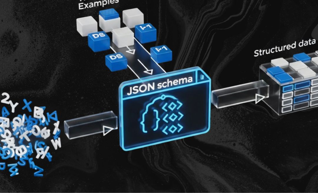 ExtractFlow - Extract Data from Document and PDFs Securely | Shakudo