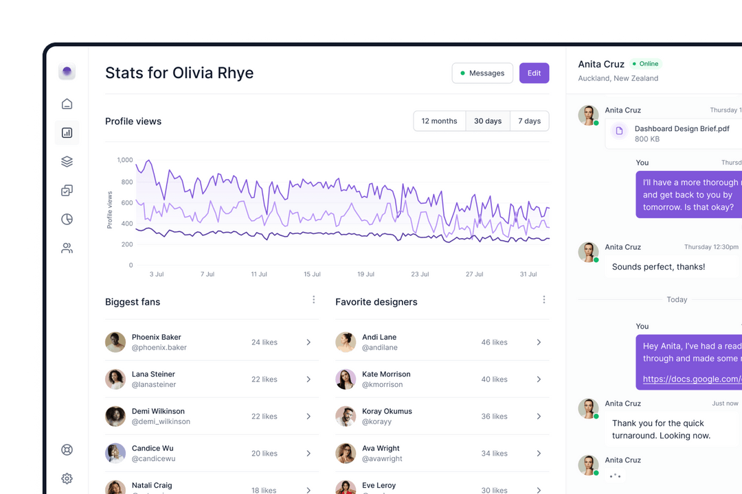 Yezza | Operating System for Your Businesses
