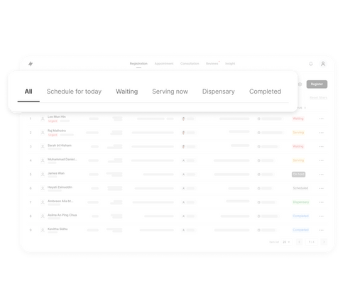 All features - Clinic Management System | Yezza