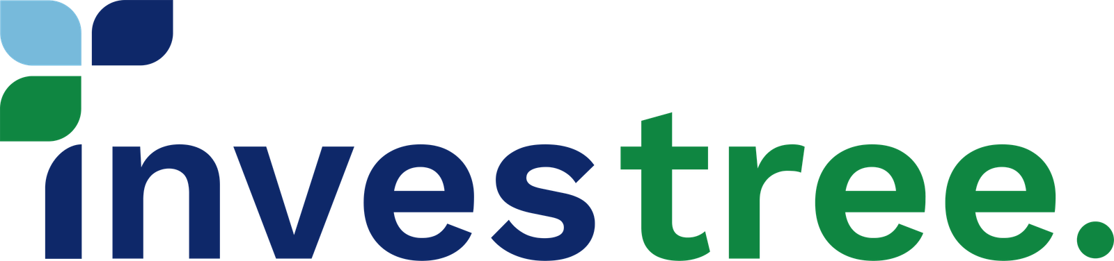 Investree | Investeren in de kwaliteit van bomen