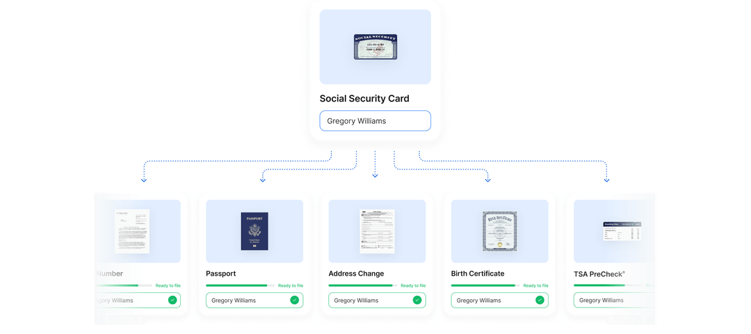 GOV+ Autofill | File Faster with Smart Automation