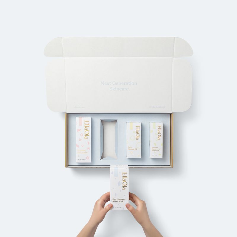Product photography services – Squareshot