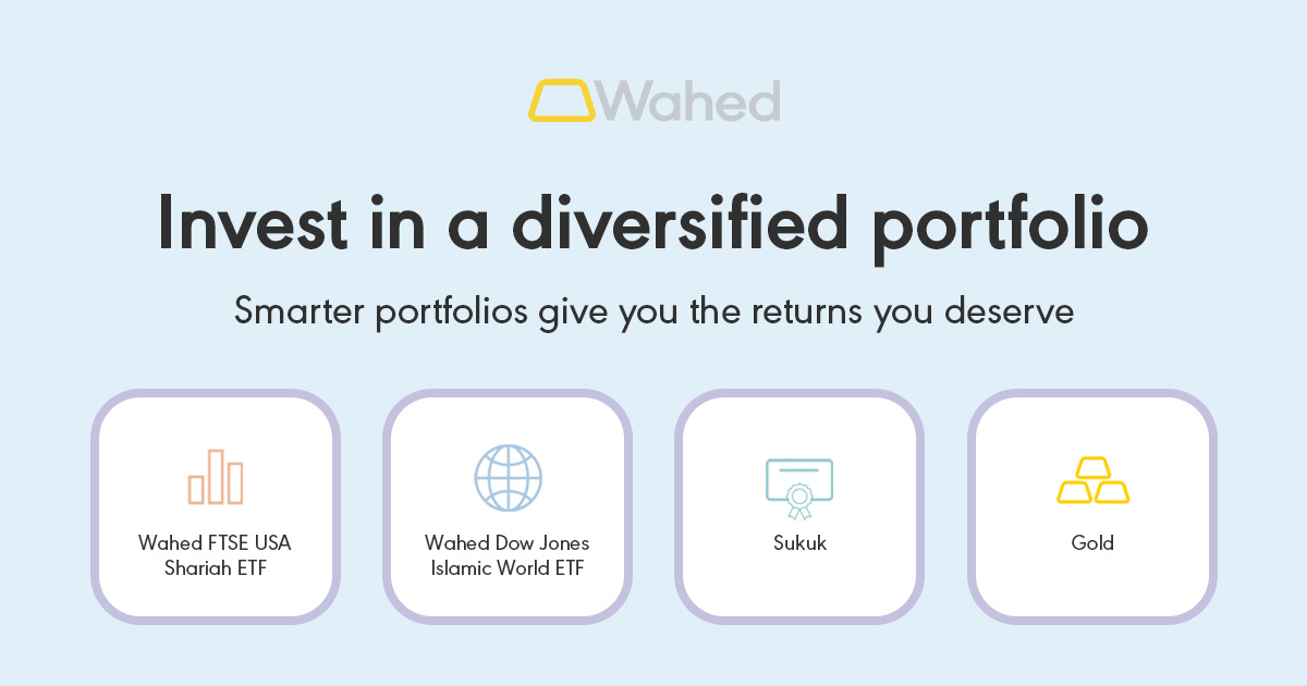 Halal investing made simple