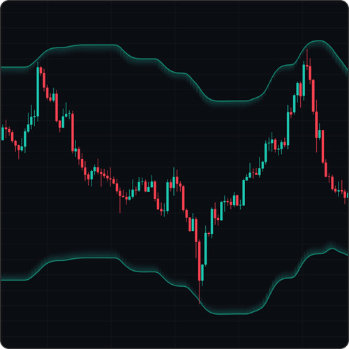 ChartPrime