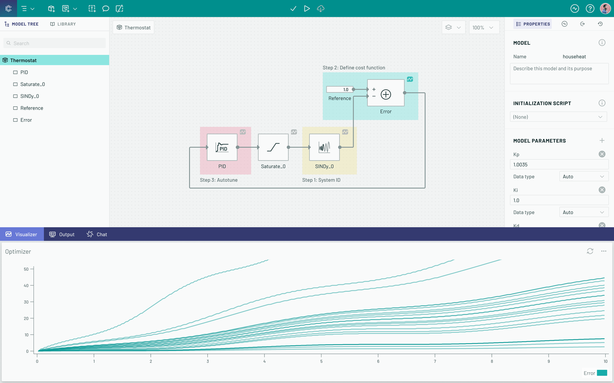 Collimator - Data driven design and simulation