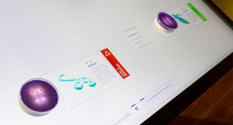 The Evolution of Tangible User Interfaces on Touch Tables
