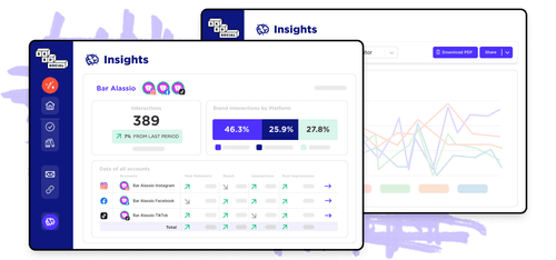 Sked Social | Social Media Management Platform