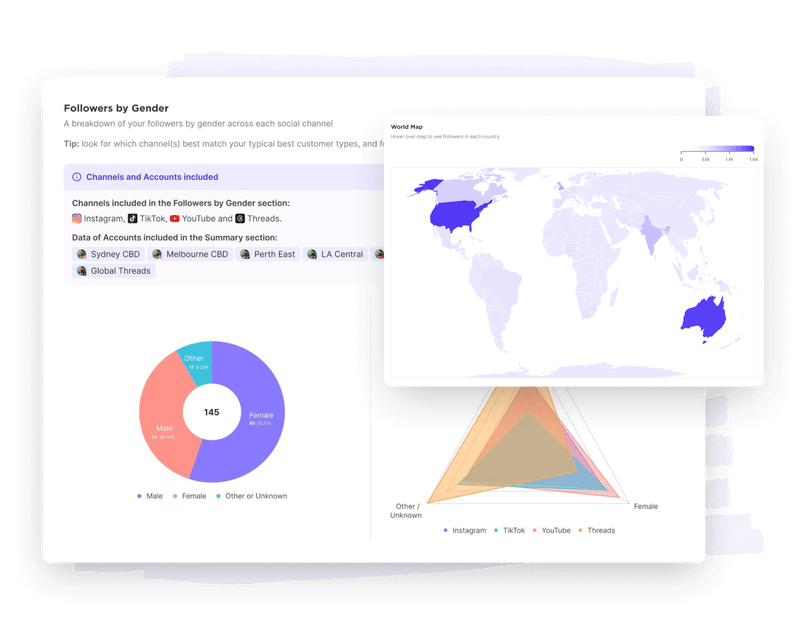 Social Listening & Sentiment Tracking Tool | Sked Social